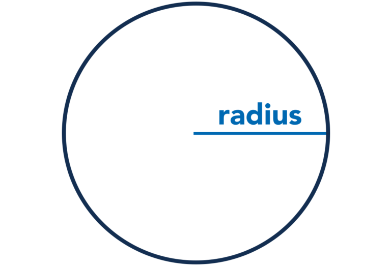Square Metre Calculator - How To Calculate An Area - Australia